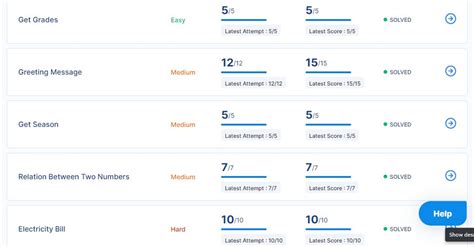 Haritha Tatini On Linkedin Day60 Java Nxtwave Ccbp Rahulattuluri Teamnxtwave