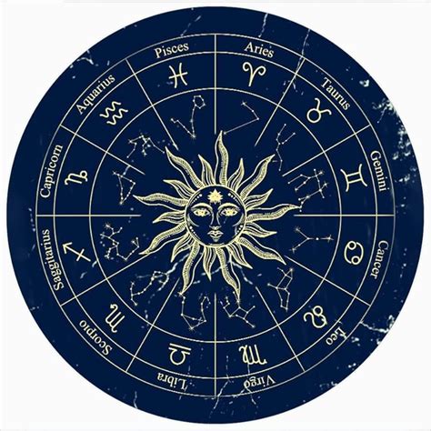 Zodiac Wheel Chart With Dates 60 Photos