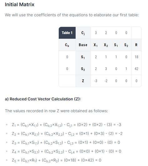 Simplex Method Calculator Two Phase Online Simplex Method Calculator Two Phase Online
