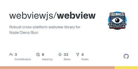 Github Webviewjswebview Robust Cross Platform Webview Library For Nodedenobun