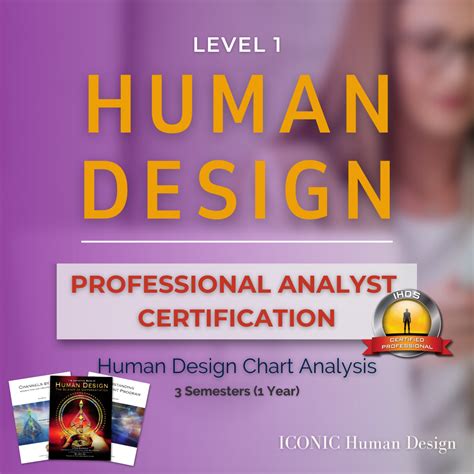 Human Design Professional Analyst Training Levels 1 4 Overview