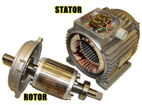 Prinsip Kerja Generator Listrik Service Genset Panggilanservice