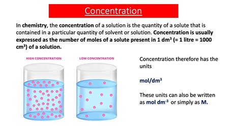 Concentration Explanation