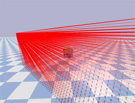 Reprojection Of Depth Image Giving Incorrect Values · Issue 1586 · Bulletphysicsbullet3 · Github
