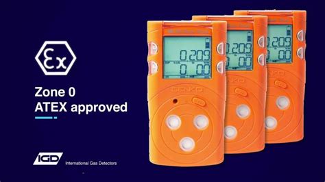 International Gas Detectors Ltd On Linkedin Mgt Portable Multi Gas