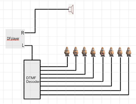 Animatronic Head Controller Robotics Arduino Forum