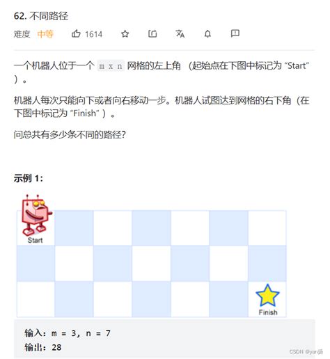 算法解析：跳跃游戏与动态规划 Csdn博客
