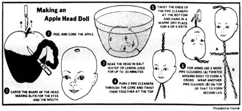 How To Make Old Fashioned Apple Head Dolls Get Vintage Shrunken Apple