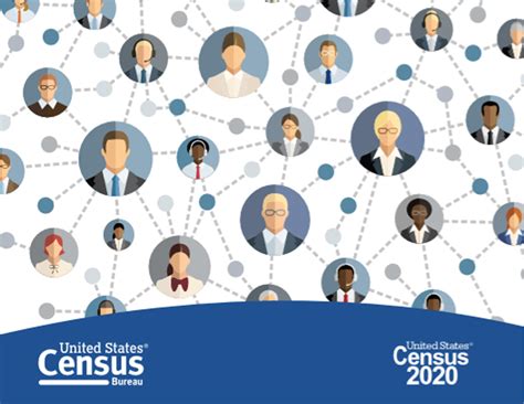 2020 Census Resources