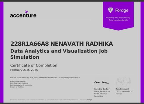 Datavisualization Datacleaning Professional Analytics Storytelling Radhika Rathod