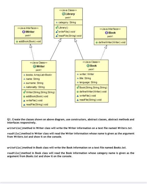 Solved Q1 Create The Classes Shown On Above Diagram Use