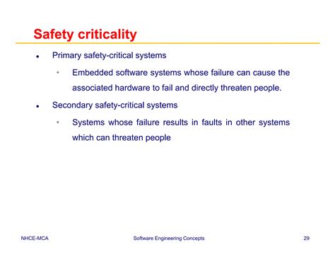 Unit 2 Software Development Process Notes Ppt