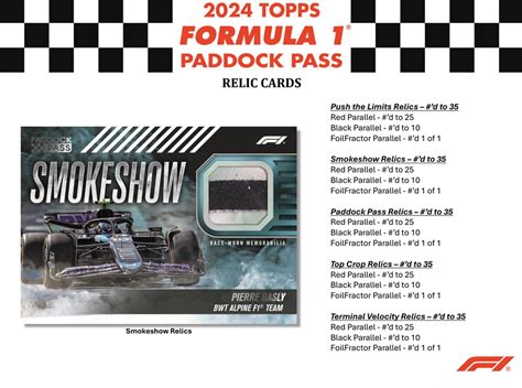 Topps F1 Paddock Pass 2024 Checklist And Guide Grid Cards Uk