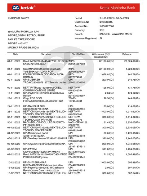 Fake Bank Stament Pdf Economy Of India Banks