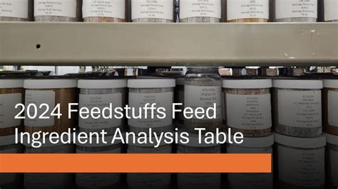 Latest Grain Prices Feedstuffs