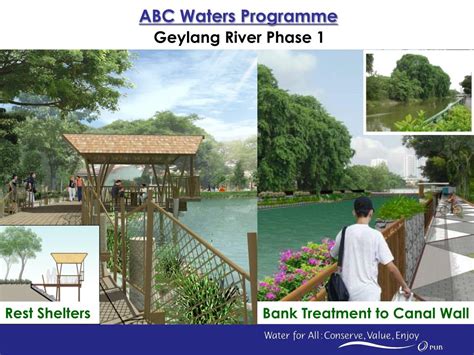 Ppt Abc Waters Programme Powerpoint Presentation Free Download Id 6727866