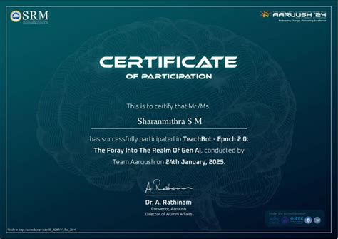 Generativeai Workshop Innovation Techlearning Airevolution