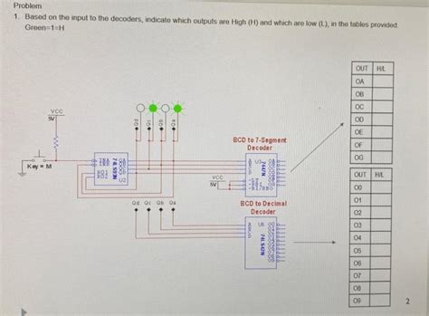 Solved Problem 1 Based On The Input To The Decoders