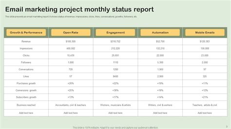 Top 10 Monthly Report Powerpoint Presentation Templates In 2026