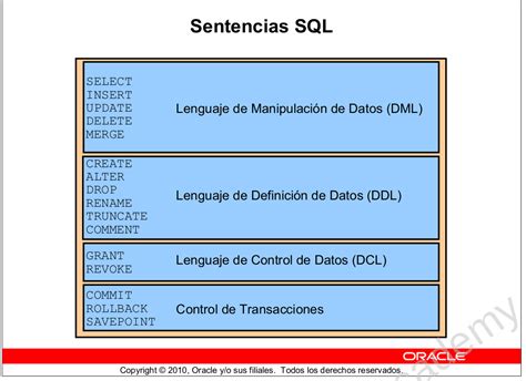 usuario manuelromero programacionweb distancia2018 bd mysql wikieducator