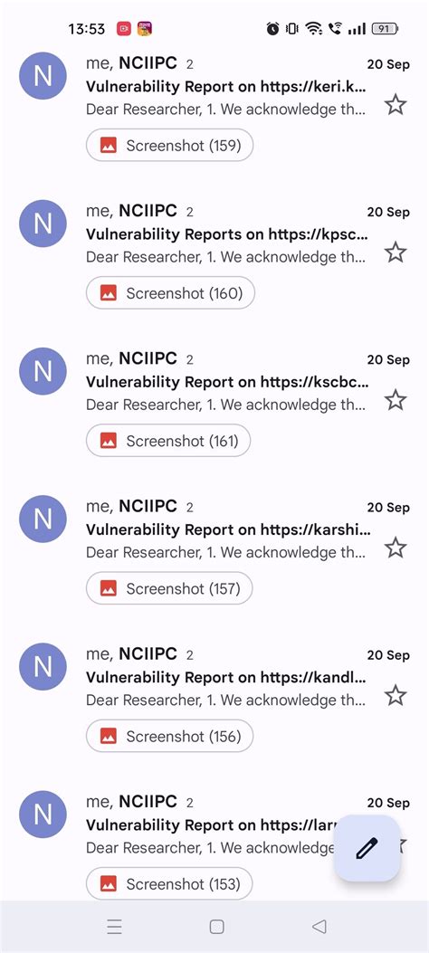 bhupen kumar sethi posted on linkedin