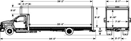 What Are The Inside Dimensions Of A 26 Foot U Haul Truck