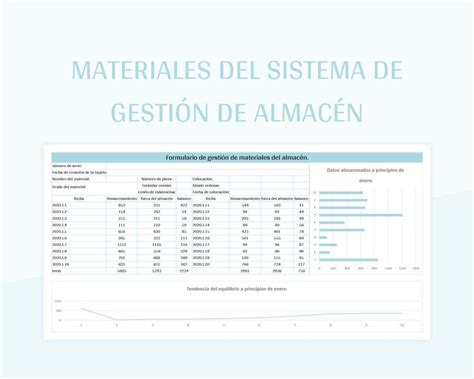 Plantilla De Excel Materiales Del Sistema De Gestión De Almacén Y Hoja