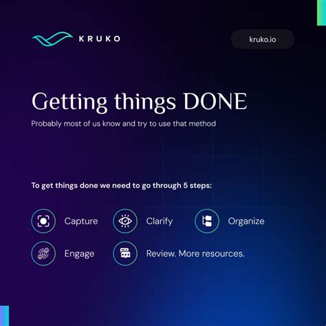 Dariusz Dykas On Linkedin Looking For A Team Or Single Player To Fill
