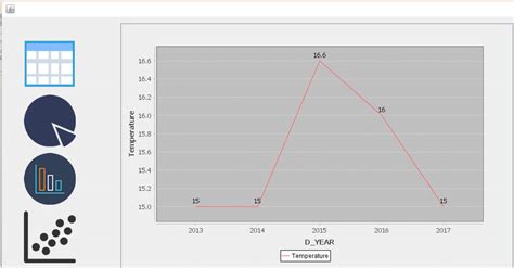 15 Fourth Analysis Multi Source Analysis Scenario With Extended