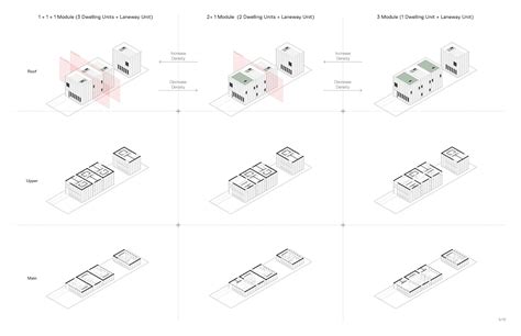Triptych By Leckie Studio Architecture Design Architizer