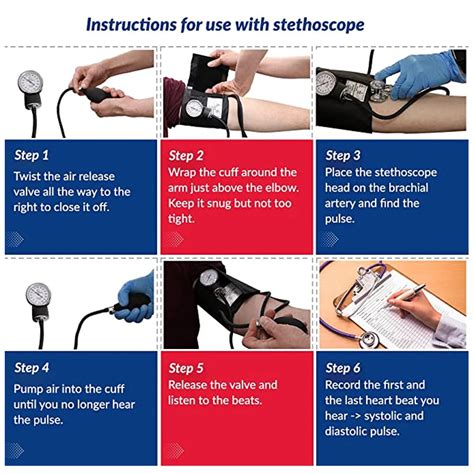 Sphygmomanometer Labeled Parts At Rosie Halsey Blog