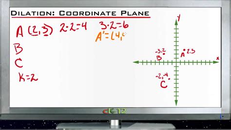 Dilation In The Coordinate Plane Lesson Basic Geometry Concepts