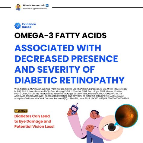 Heba Ragab Posted On Linkedin