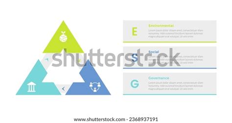 Sustainability Triangle Over 2757 Royalty Free Licensable Stock