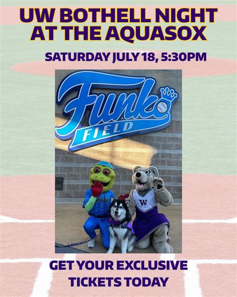 Uw Bothell Alumni Added A New Photo Uw Bothell Alumni