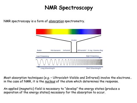 Nmr Spectrometry Ppt At Roger Garcia Blog