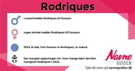 Rodriques Statistik Betydning Popularitet Navneguiden Din Guide Til Danske Navne