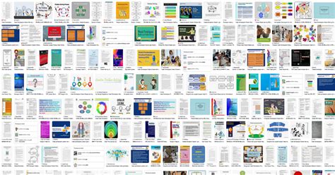 Model Pembelajaran Problem Solving