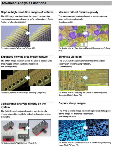 Keyence Vhx 5000 Digital Microscope With Vhx S550 And Vh Z20 Lens 20x