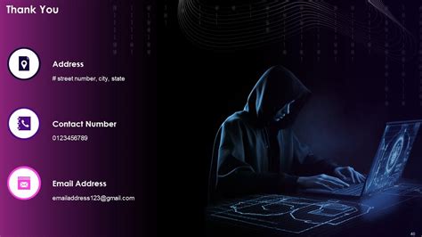 Security Plan To Prevent Cyber Attacks Powerpoint Presentation Slides Ppt Powerpoint