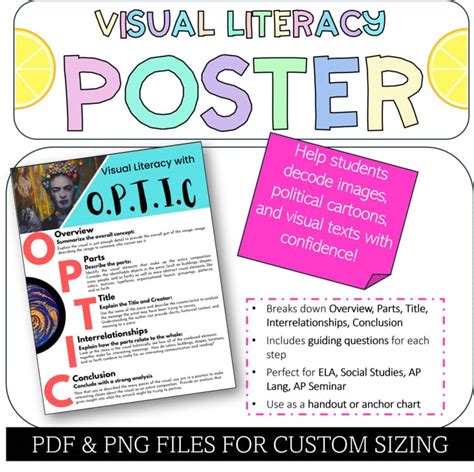 Ap Seminar Starter Pack Journals Lenses Rubrics For Research