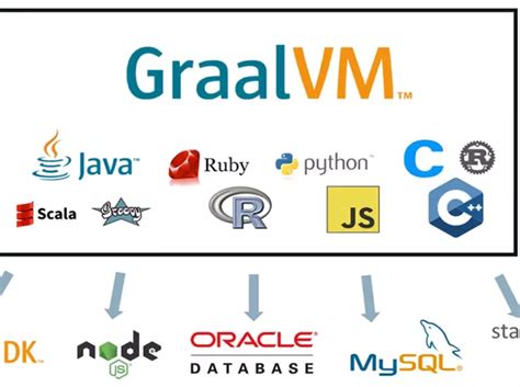 Deployment Of Apache Airflow Using Docker