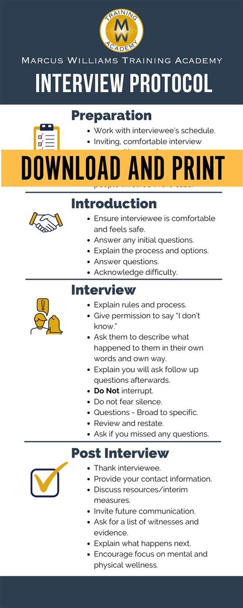 Interview Protocol Infographic Printable Etsy