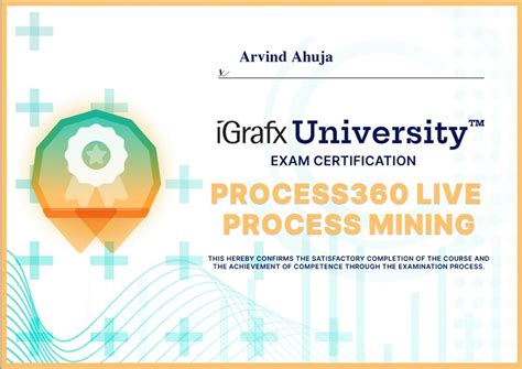 Businessprocessmanagement Processmining Businessprocessimprovement