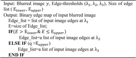 Algorithm 1 Edge‐reduction Algorithm Download Scientific Diagram