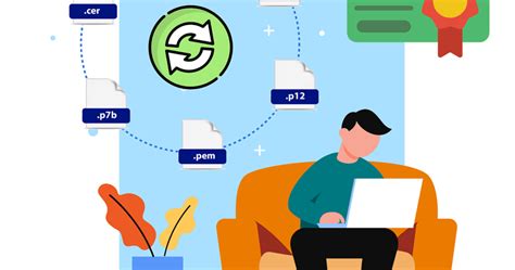 Converting Pem To Ppk A Step By Step Guide