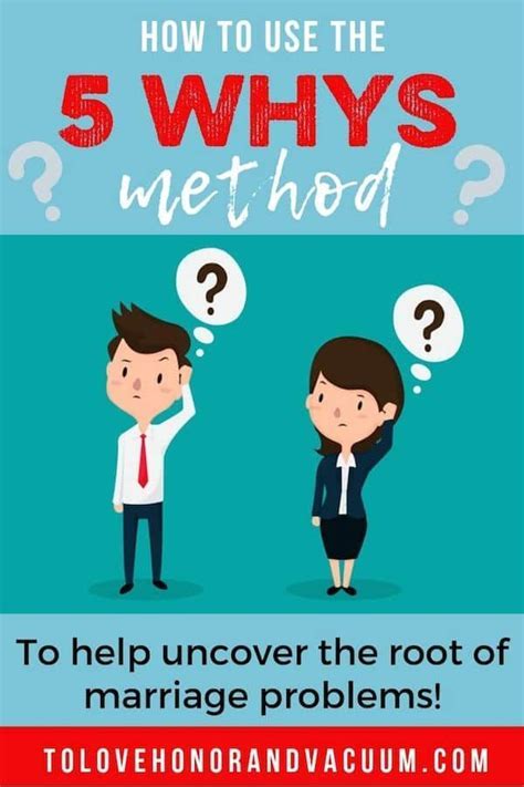 What Are The Causes Of Problems In Marriage