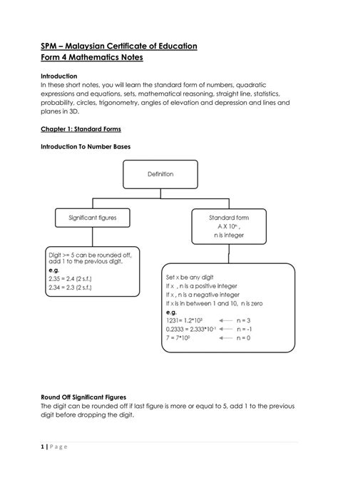 Form 4 Mathematics Notes Mathematics Spm Thinkswap