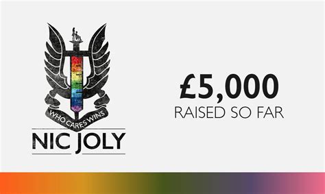 Daniela Rix On Linkedin Whocareswins