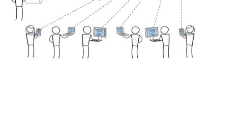 Aws Workspaces Better Then Vdi